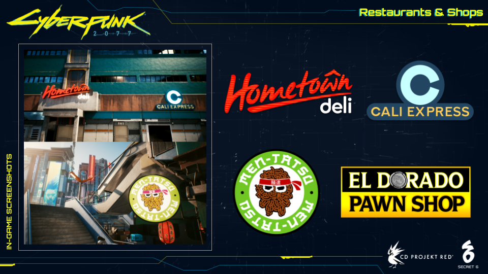 Secret 6 - Cyberpunk 2077 - Case Study